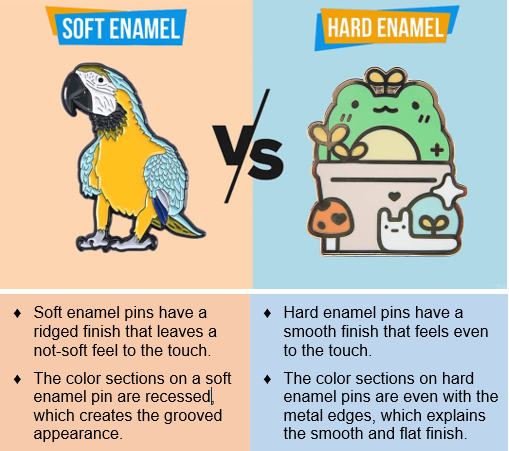 Soft Enamel Pins VS Hard Enamel Pins | The True Difference