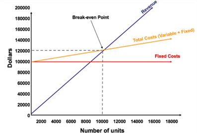 How to Start a Sock Business: A 9-Step Complete Detailed Guide